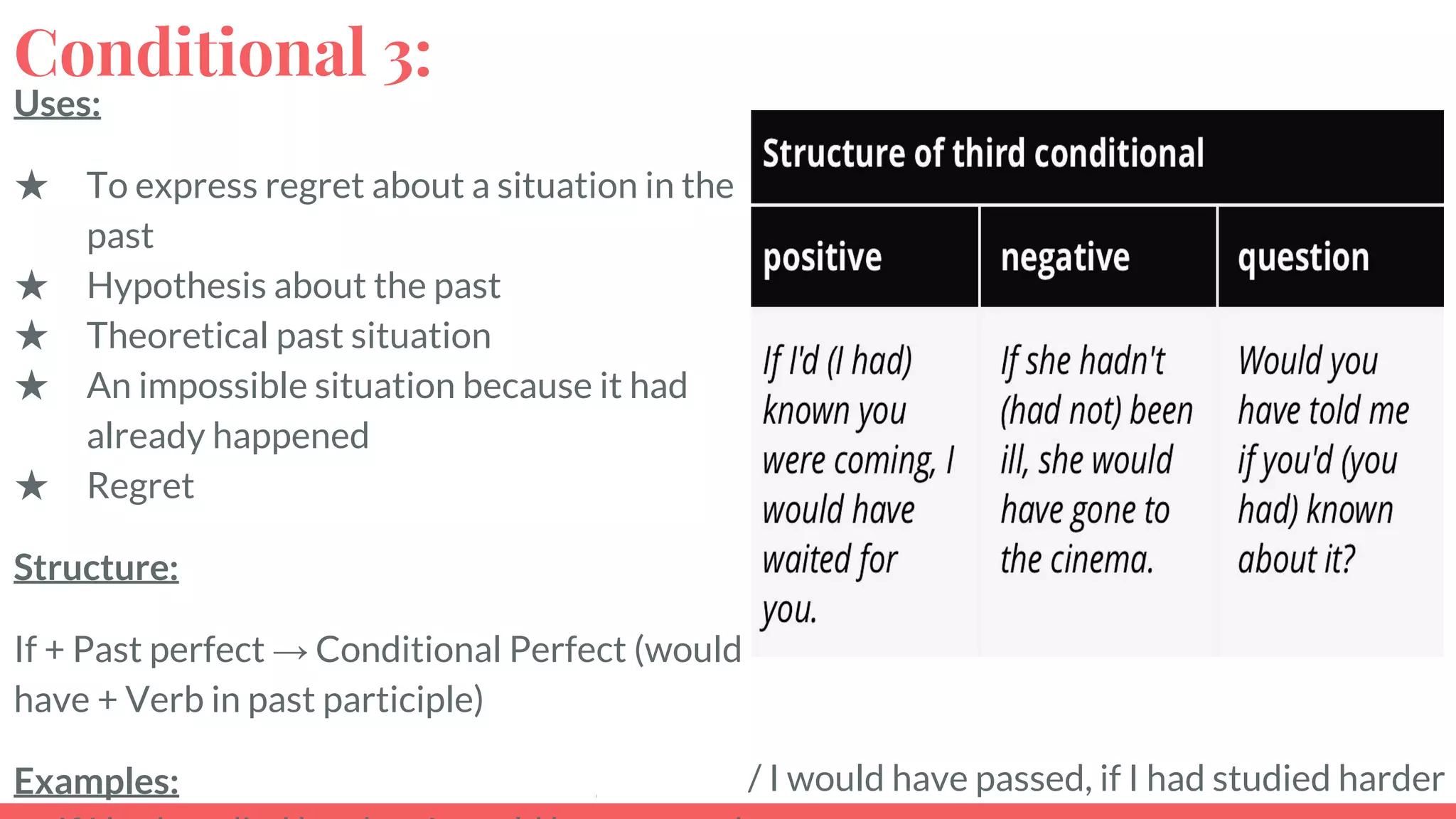 Conditionals | PPT
