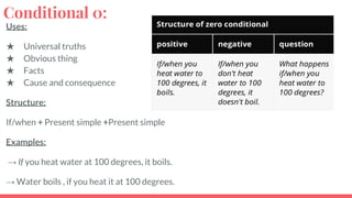 Conditionals | PPT