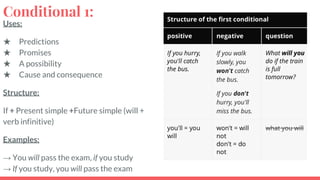 Conditionals | PPT
