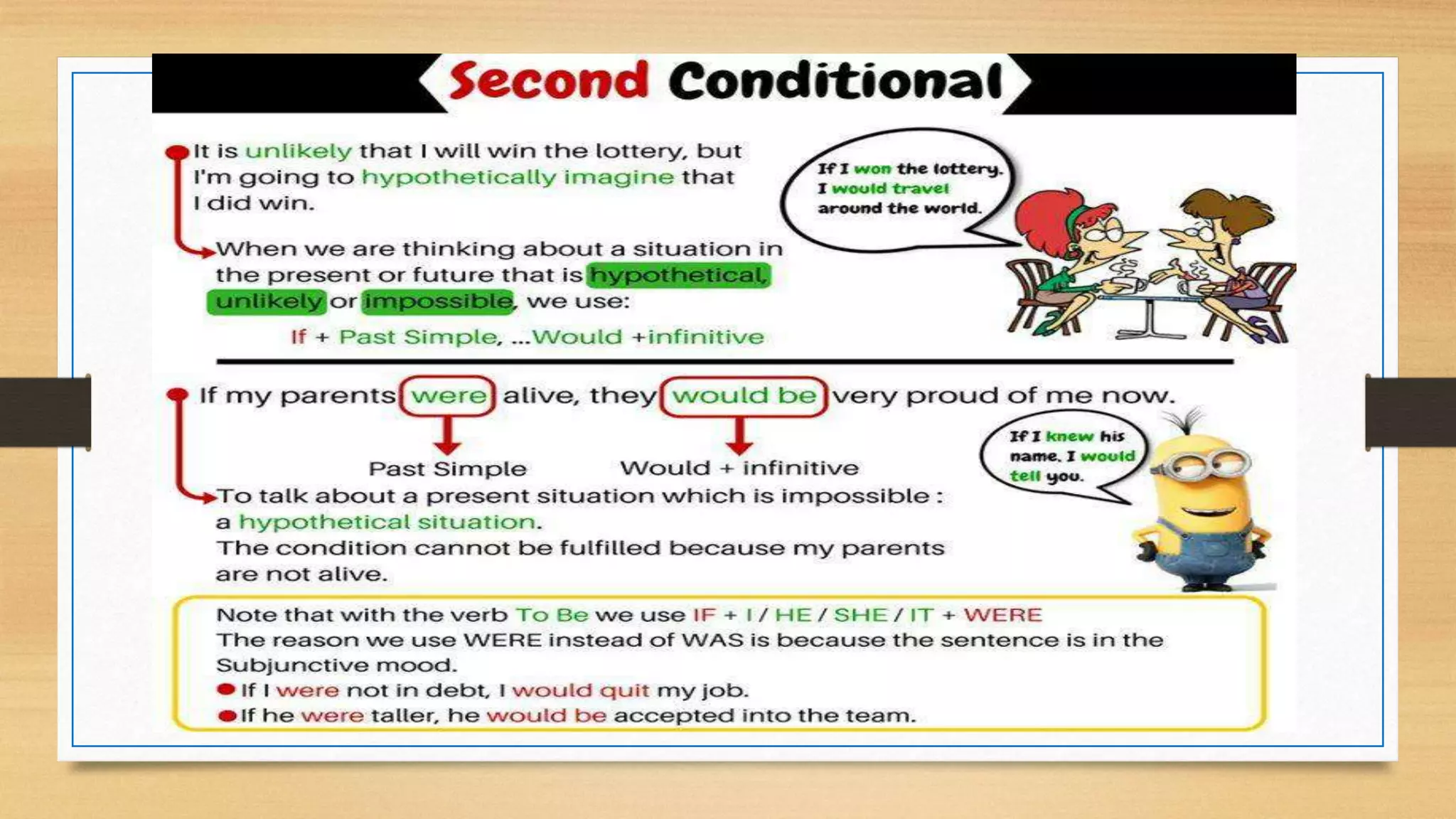 Conditionals | PPTX