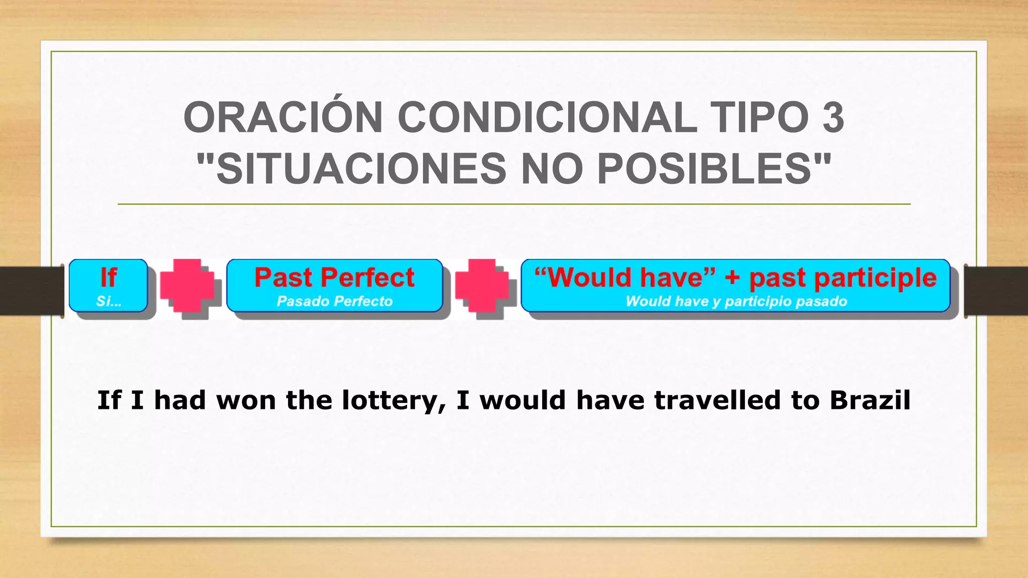 Conditionals | PPT