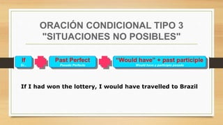 Conditionals | PPTX