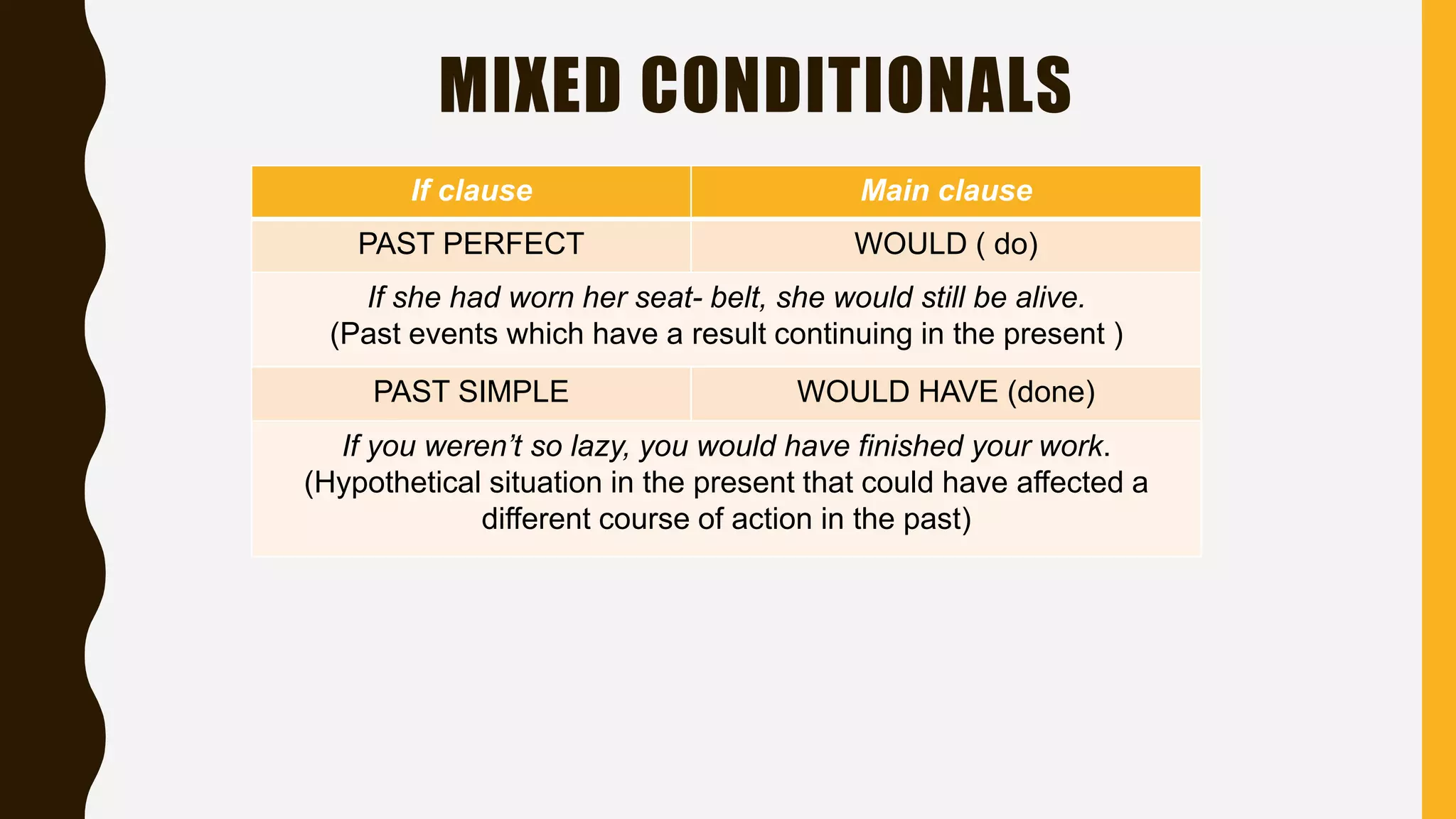Conditionals | PPT