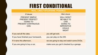 Conditionals | PPT