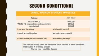Conditionals | PPT