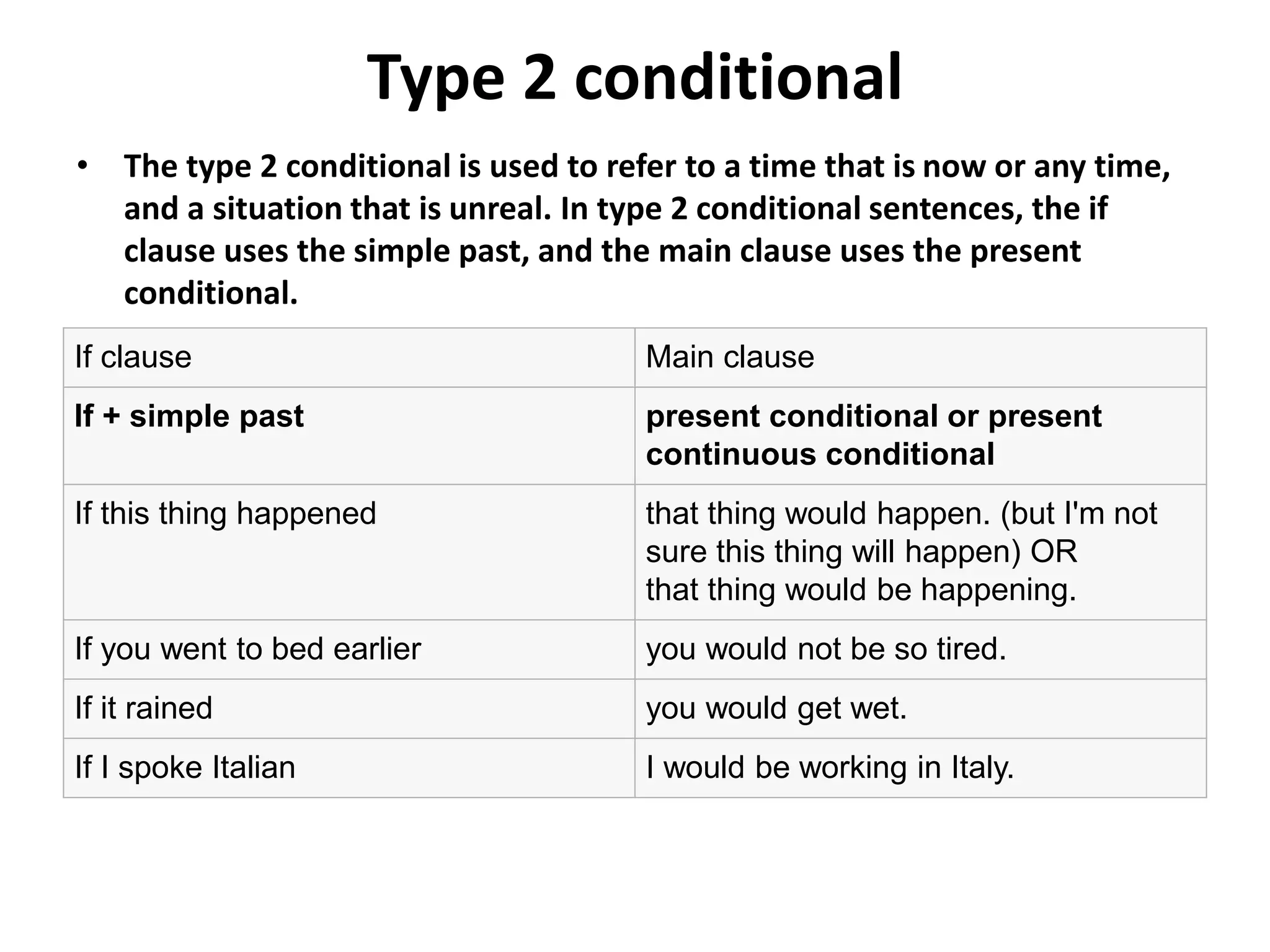 Conditionals.pptx