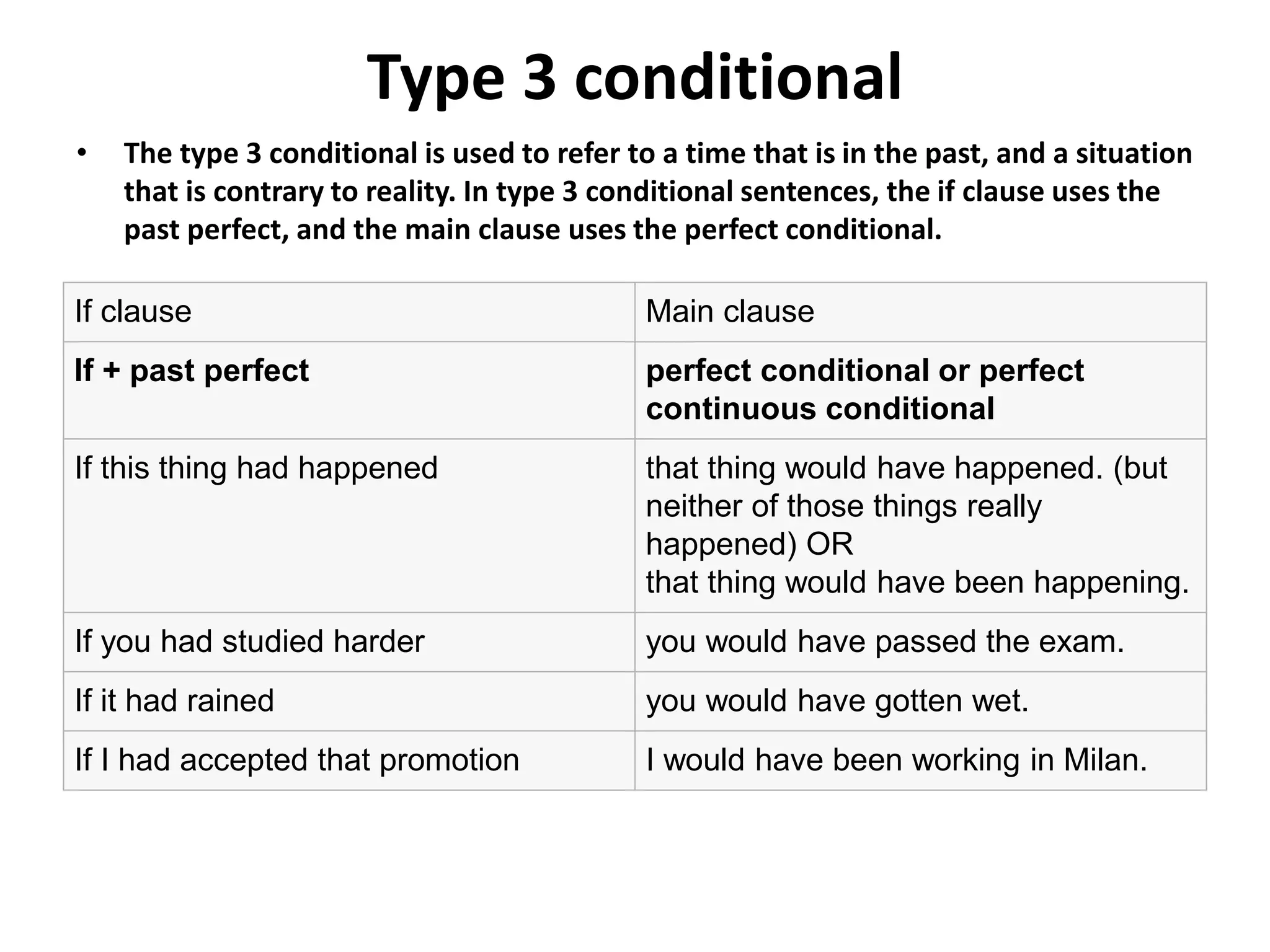 Conditionals.pptx