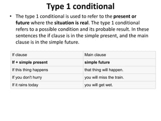 Conditionals.pptx