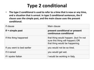 Conditionals.pptx