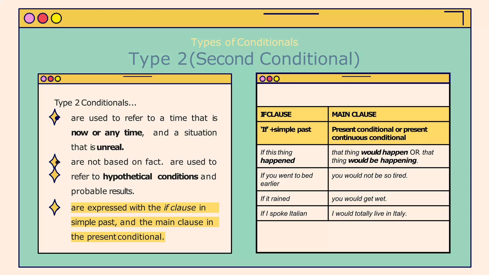 Conditionals.pptx | Programming Languages | Computing