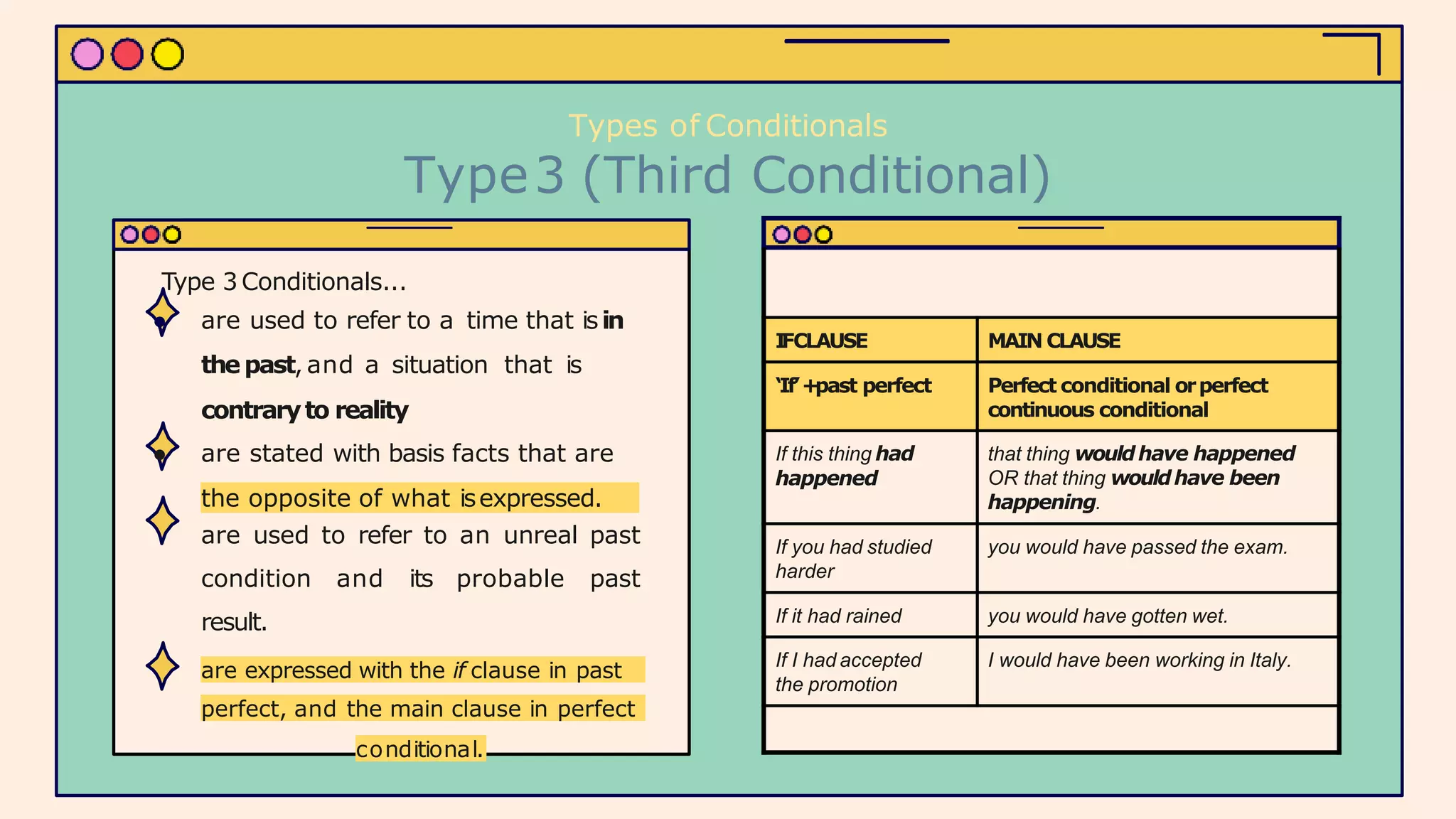 Conditionals.pptx | Programming Languages | Computing