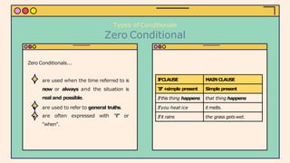 Conditionals.pptx | Programming Languages | Computing