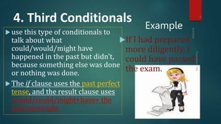 CONDITIONALS.pptx
