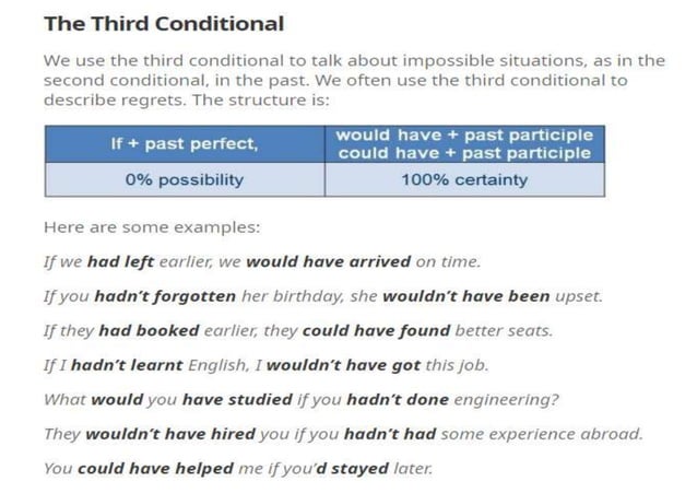 CONDITIONALS.docx