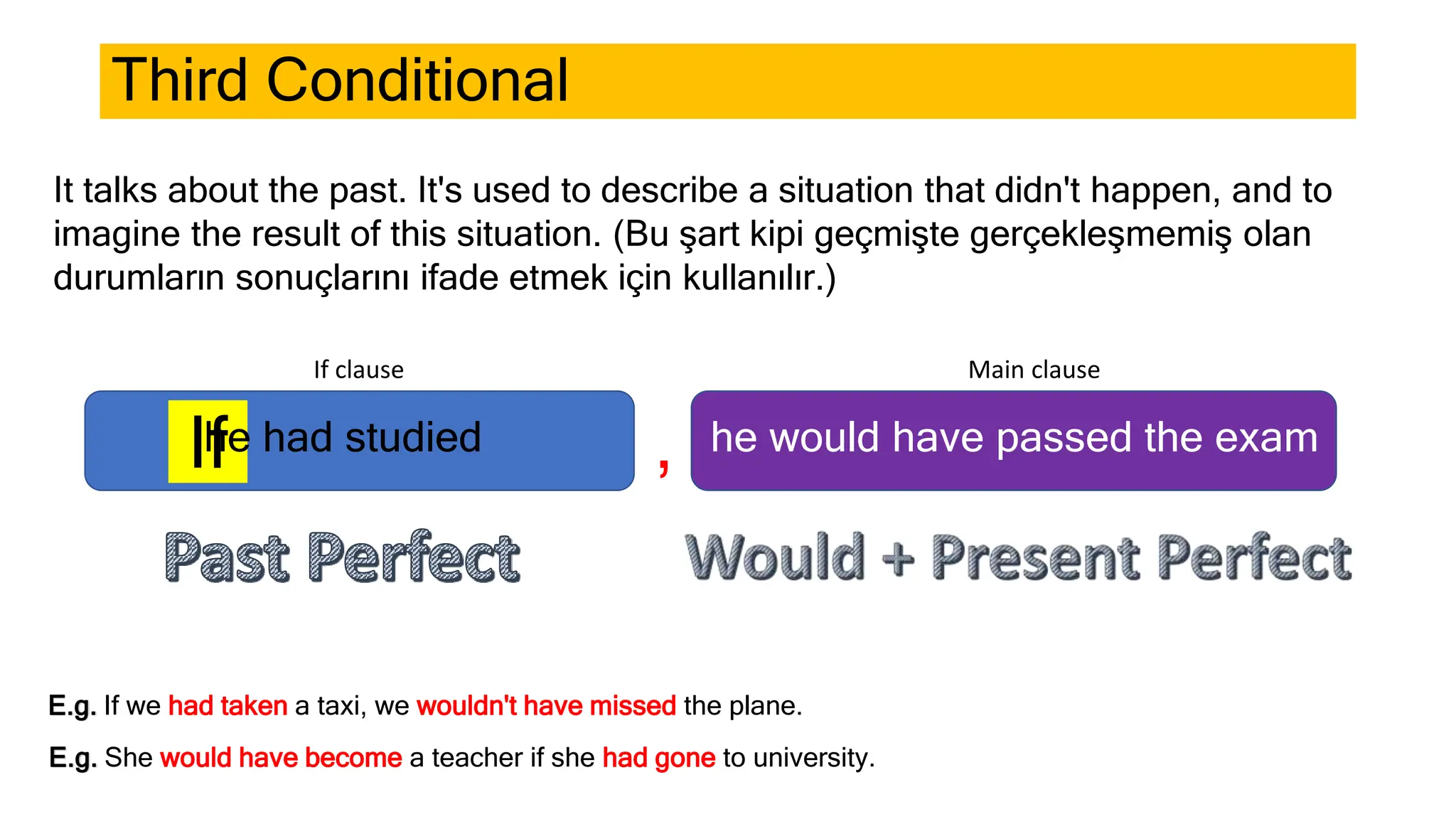 Conditionals types of conditionalss.pptx