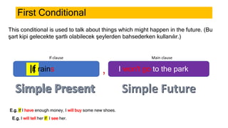 Conditionals types of conditionalss.pptx