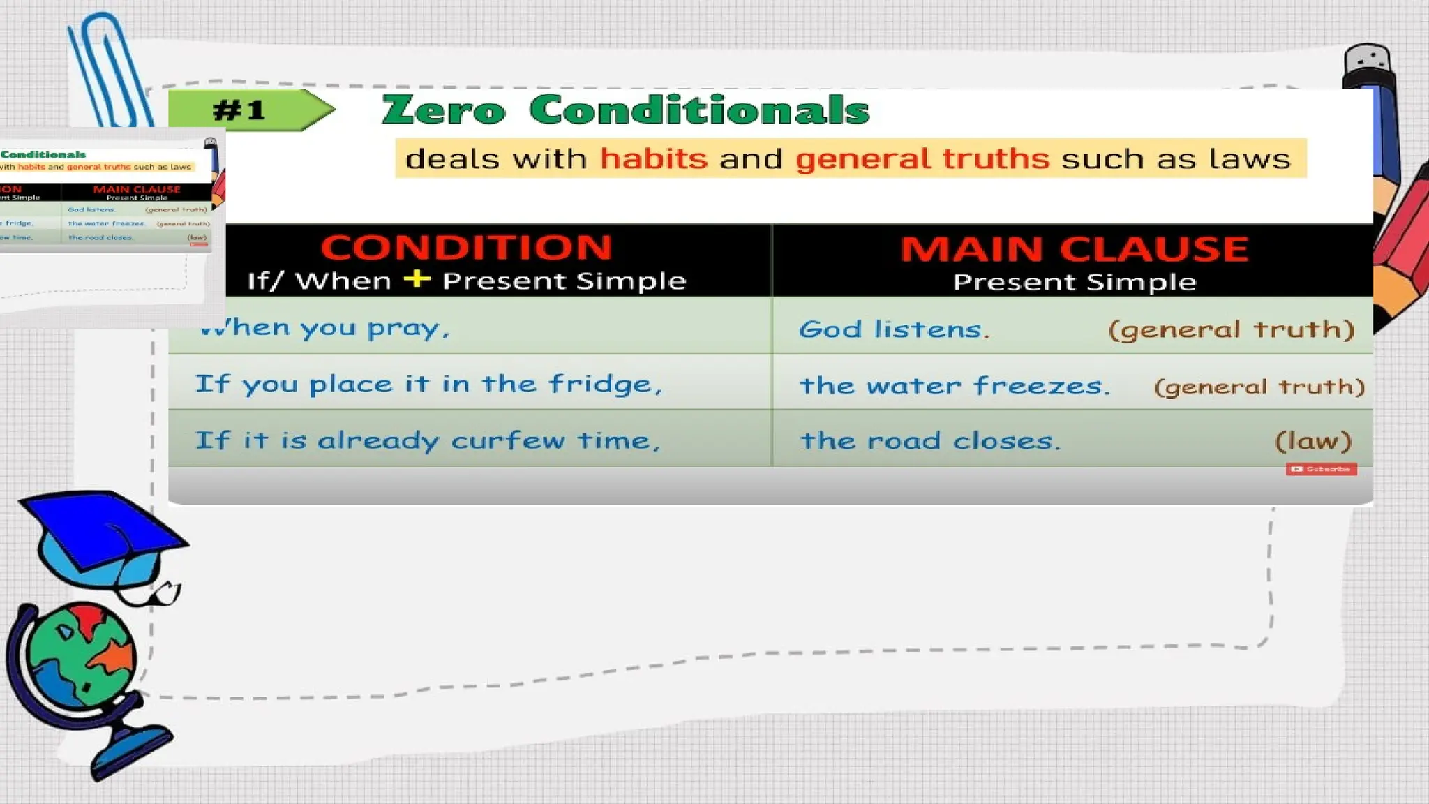 different types of conditionals in .pptx
