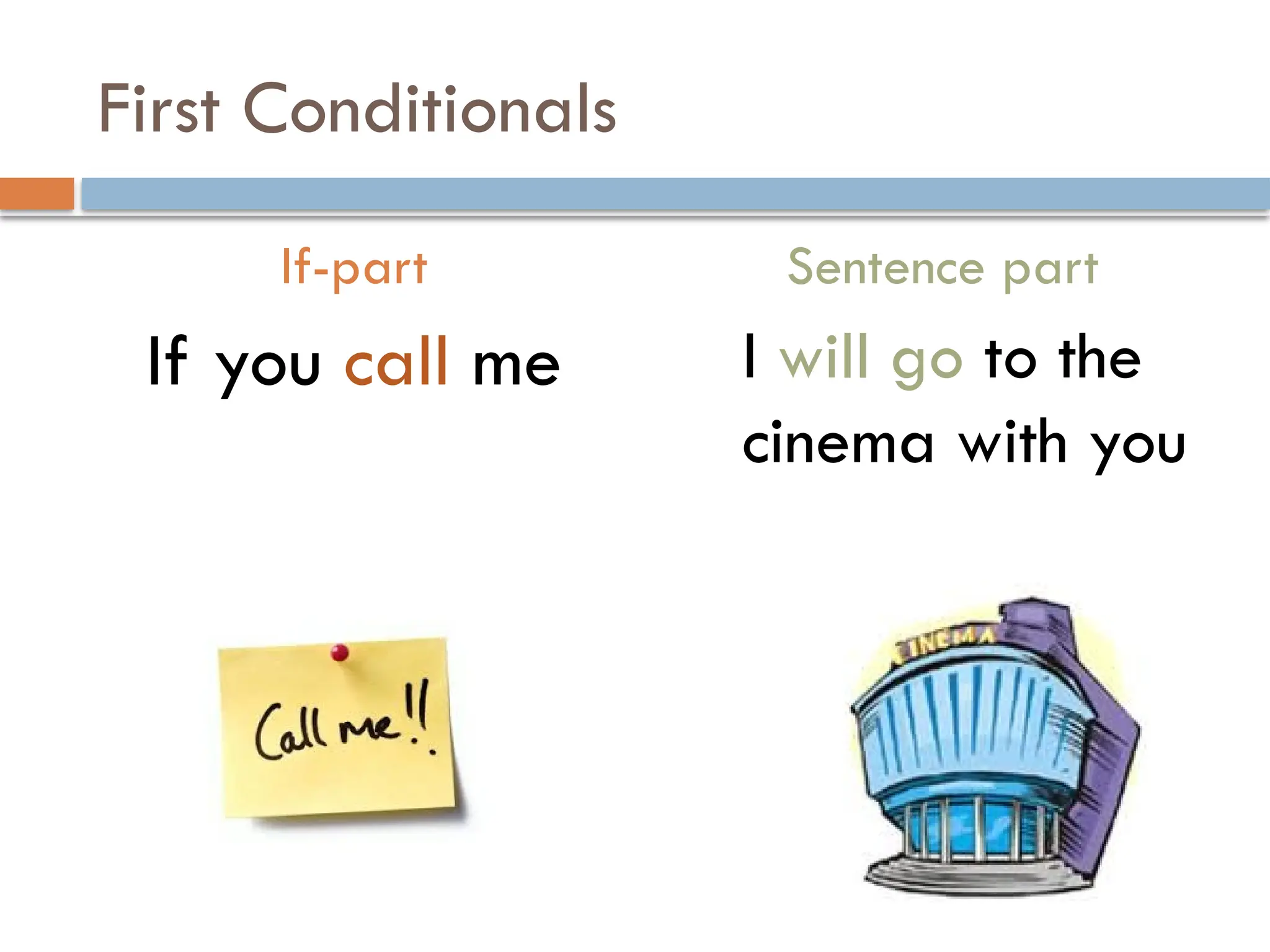 the conditional in english language.pptx