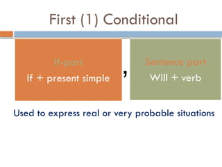 the conditional in english language.pptx
