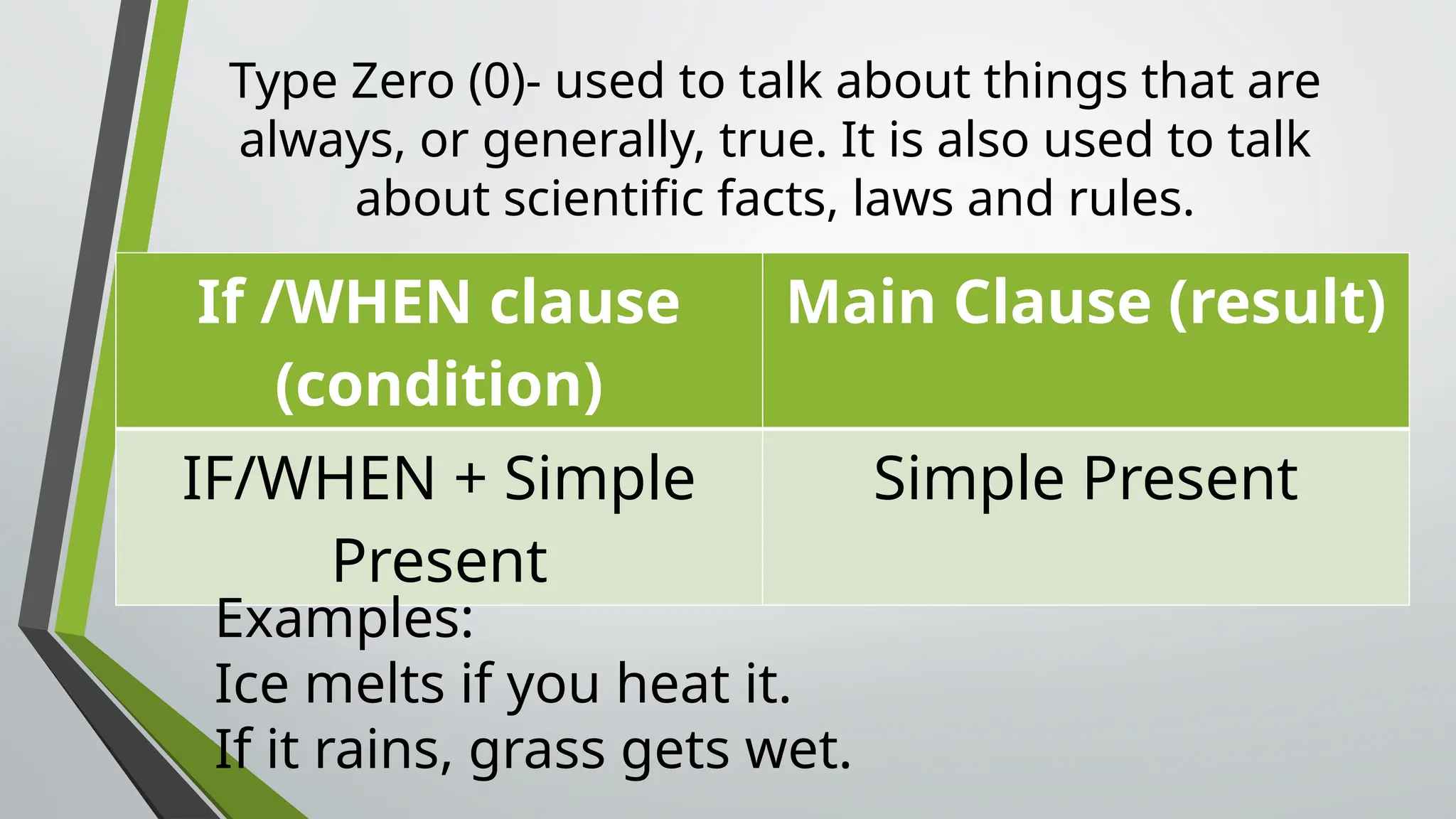Grade 9 Conditional. Sentences. Notes.pptx