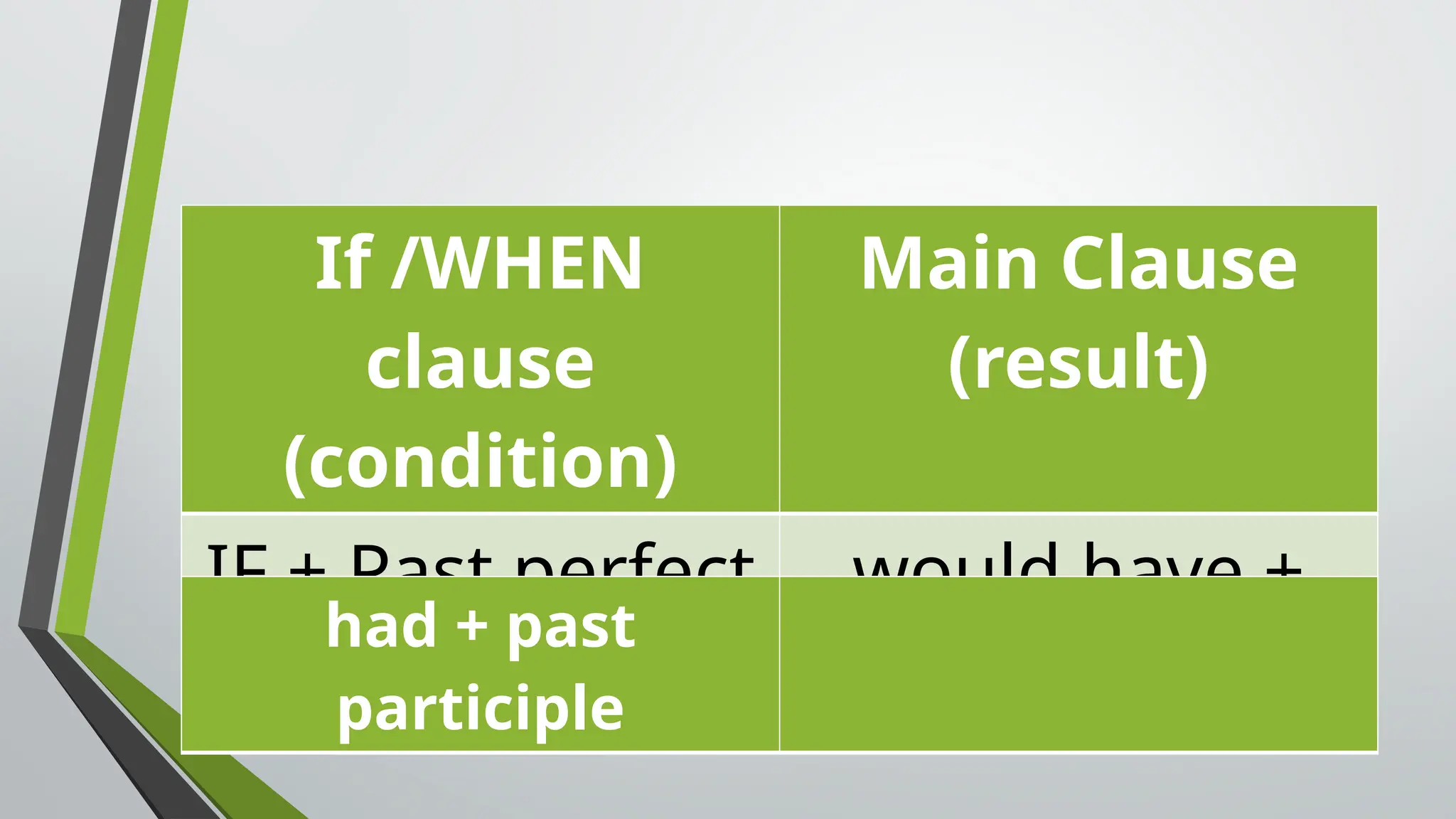 Grade 9 Conditional. Sentences. Notes.pptx