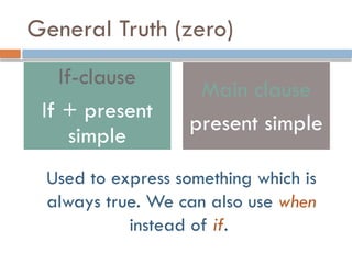 The third conditional sentences, a grammar analysis. | PPT