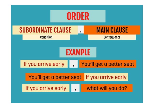 conditionalsssssssssssssssssssssssss.pdf