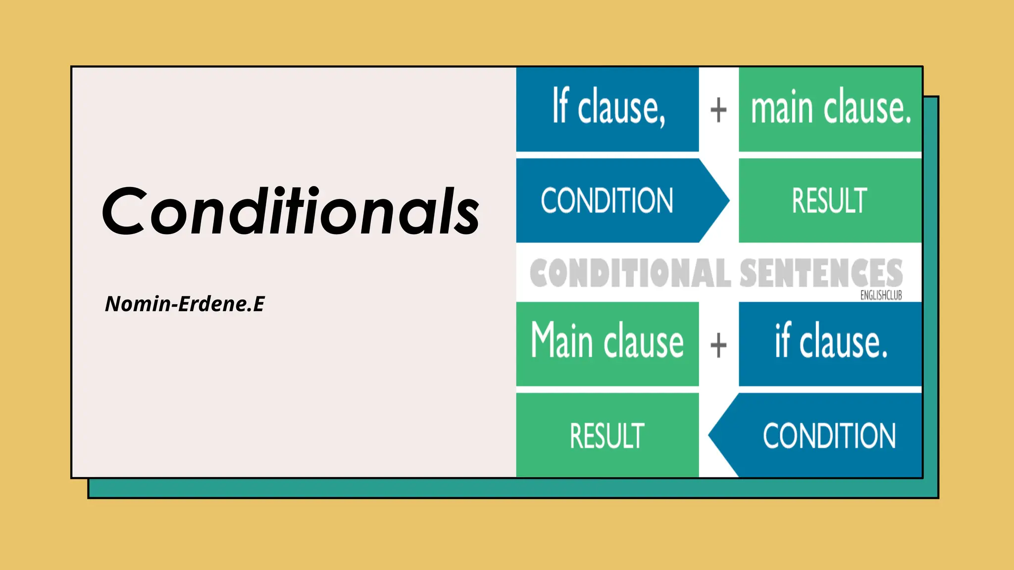 Conditionals.pptx all conditional types ppt | PPT