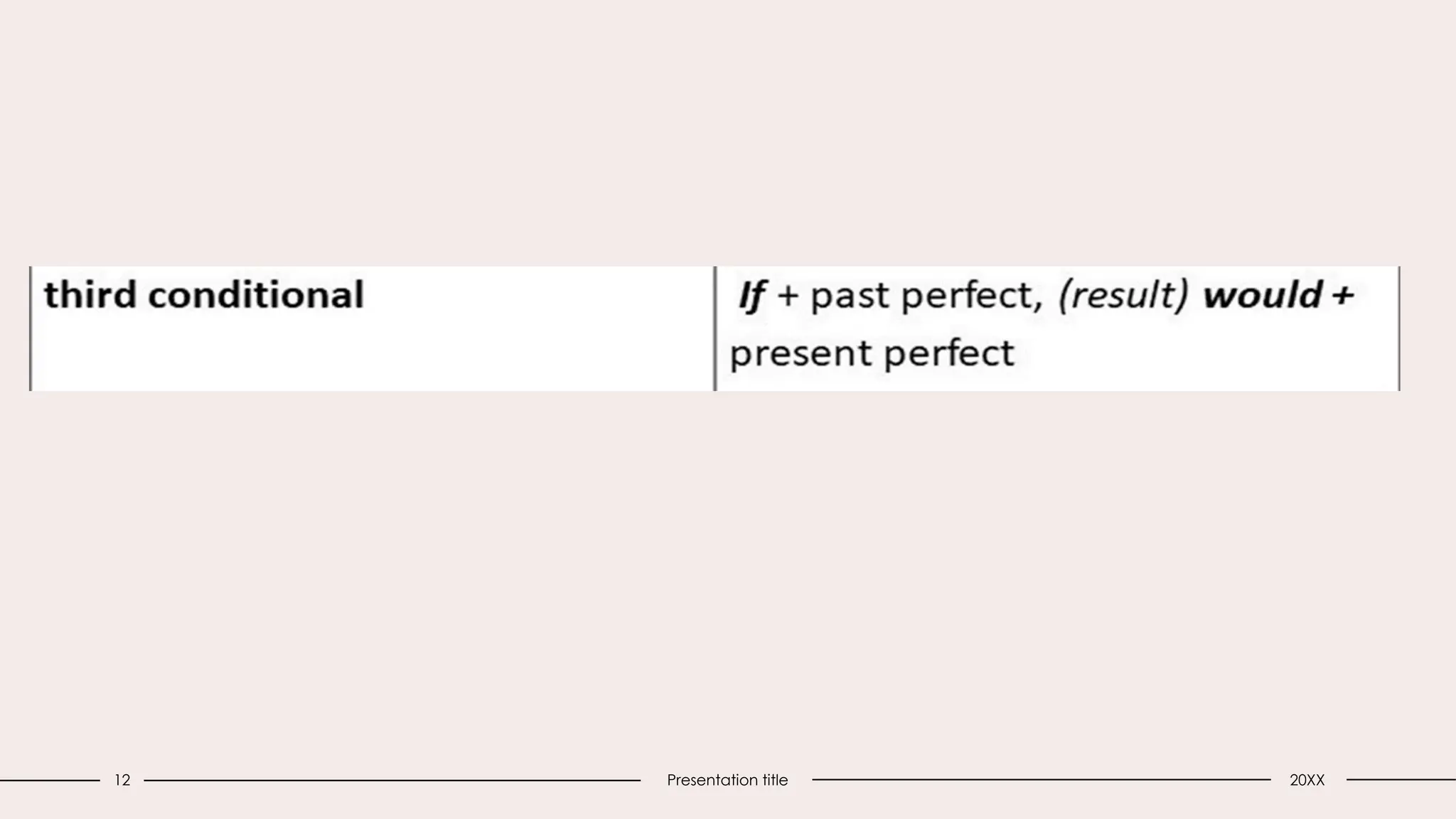 Conditionals.pptx all conditional types ppt | PPTX