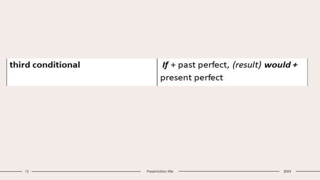 Conditionals.pptx all conditional types ppt | PPTX