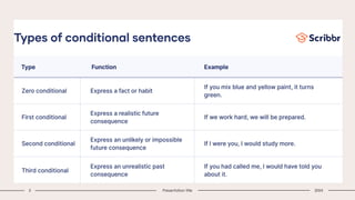 Conditionals.pptx all conditional types ppt | PPTX