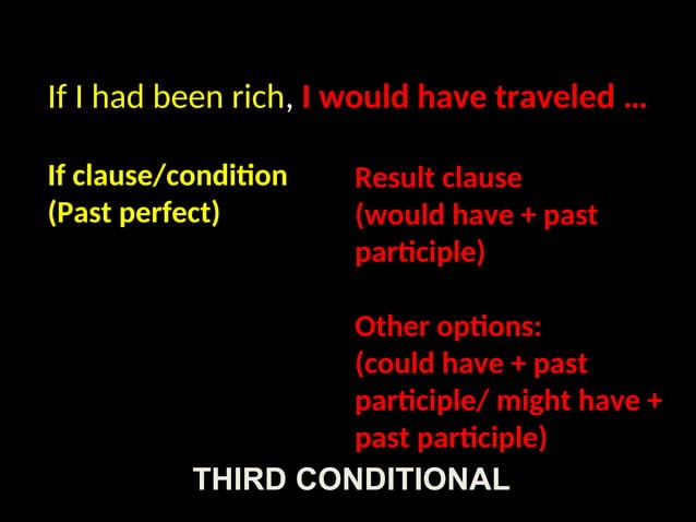 Conditionals, grammar, conjugation, verbs | PPT