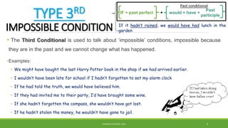 conditionals-explanation-powerpoint-grammar-guides_64539.pptx