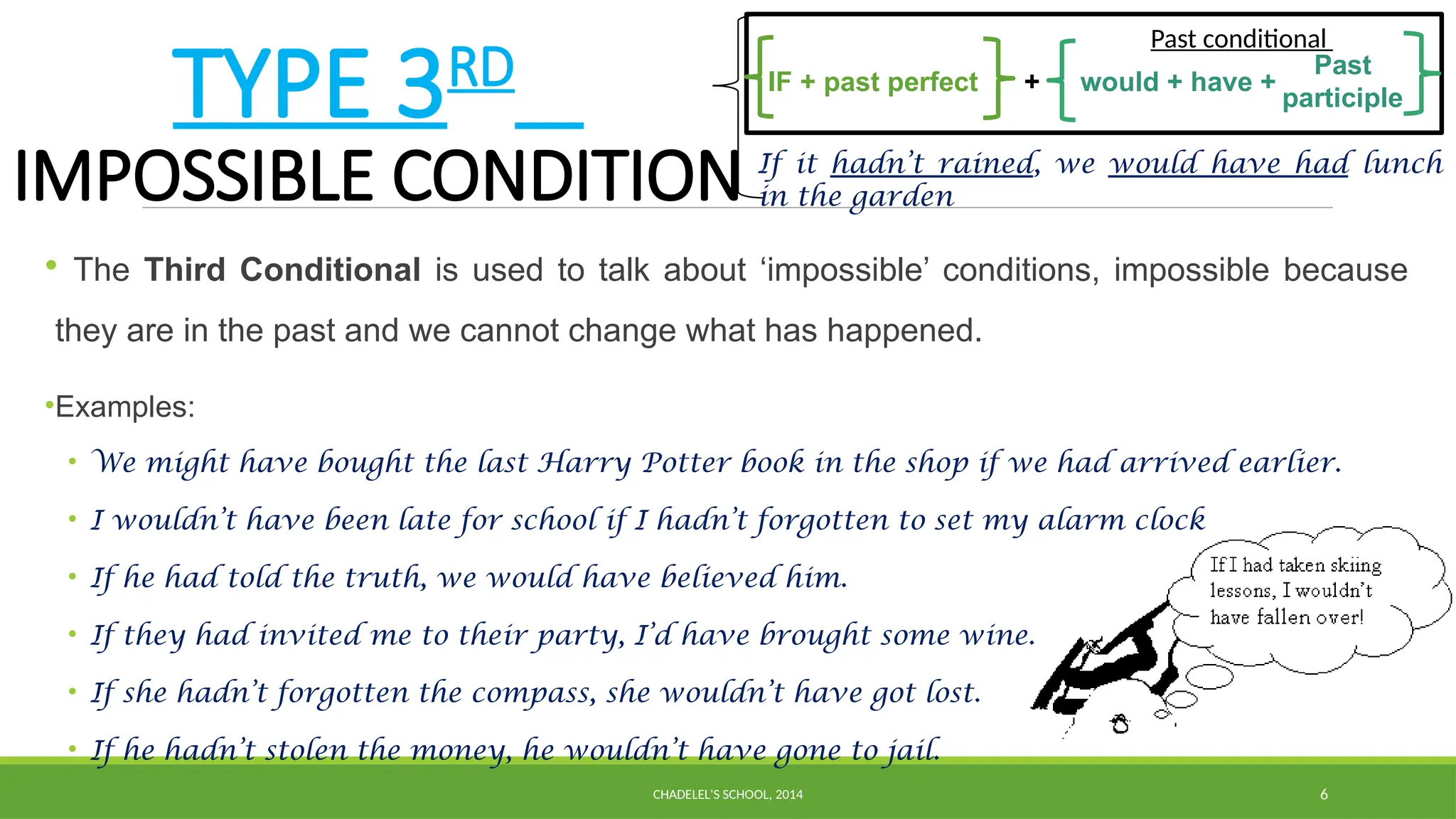 conditionals-explanation-powerpoint-grammar-guides_64539.pptx
