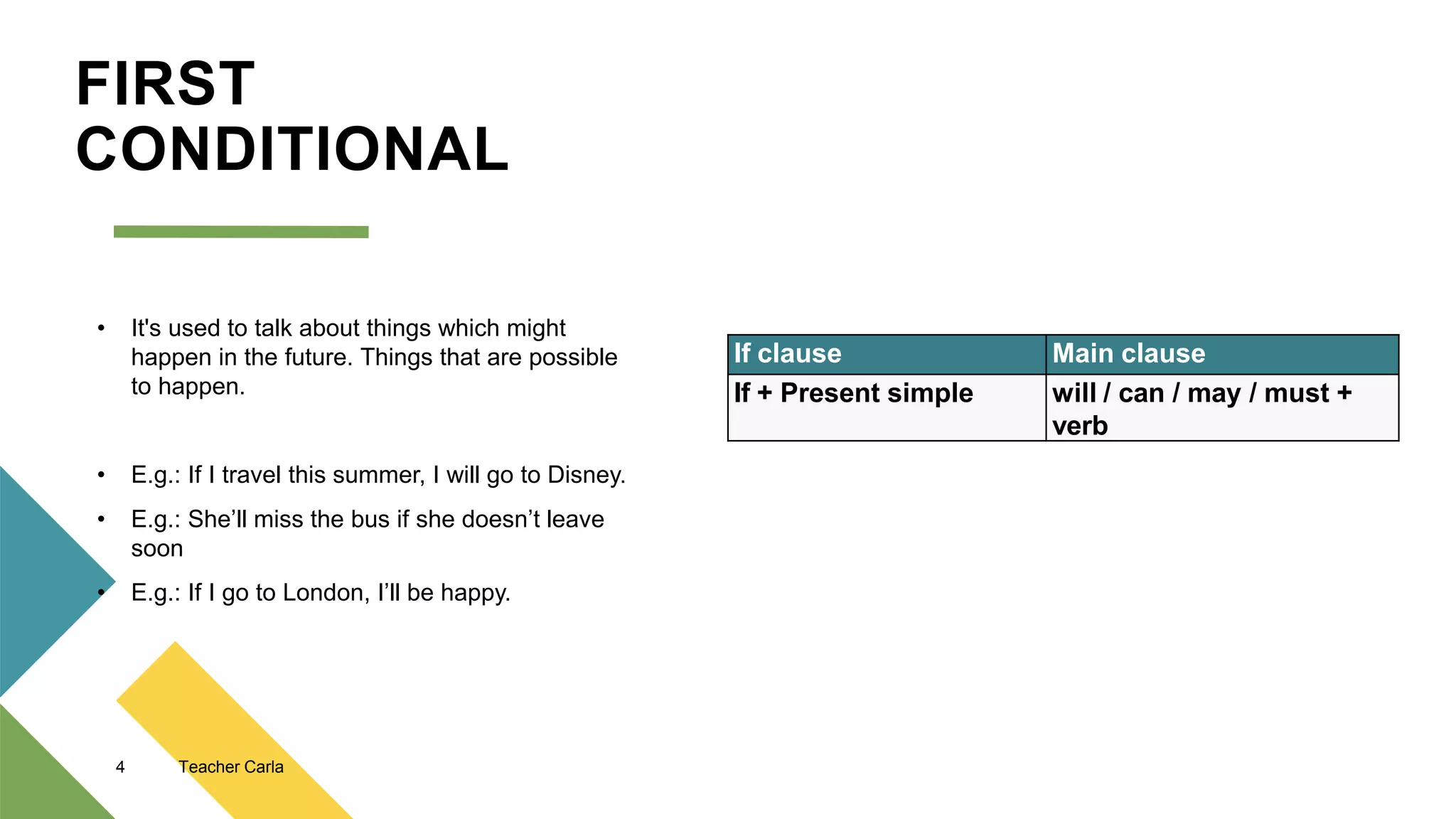 CONDITIONALS | PPT