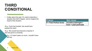 CONDITIONALS | PPT