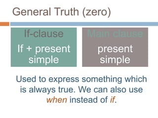 conditionals-PPT-2.pptx