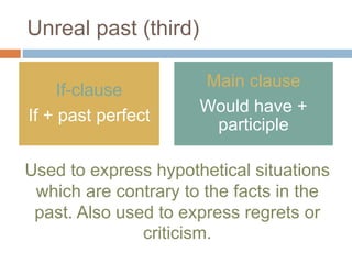 conditionals-PPT-2.pptx
