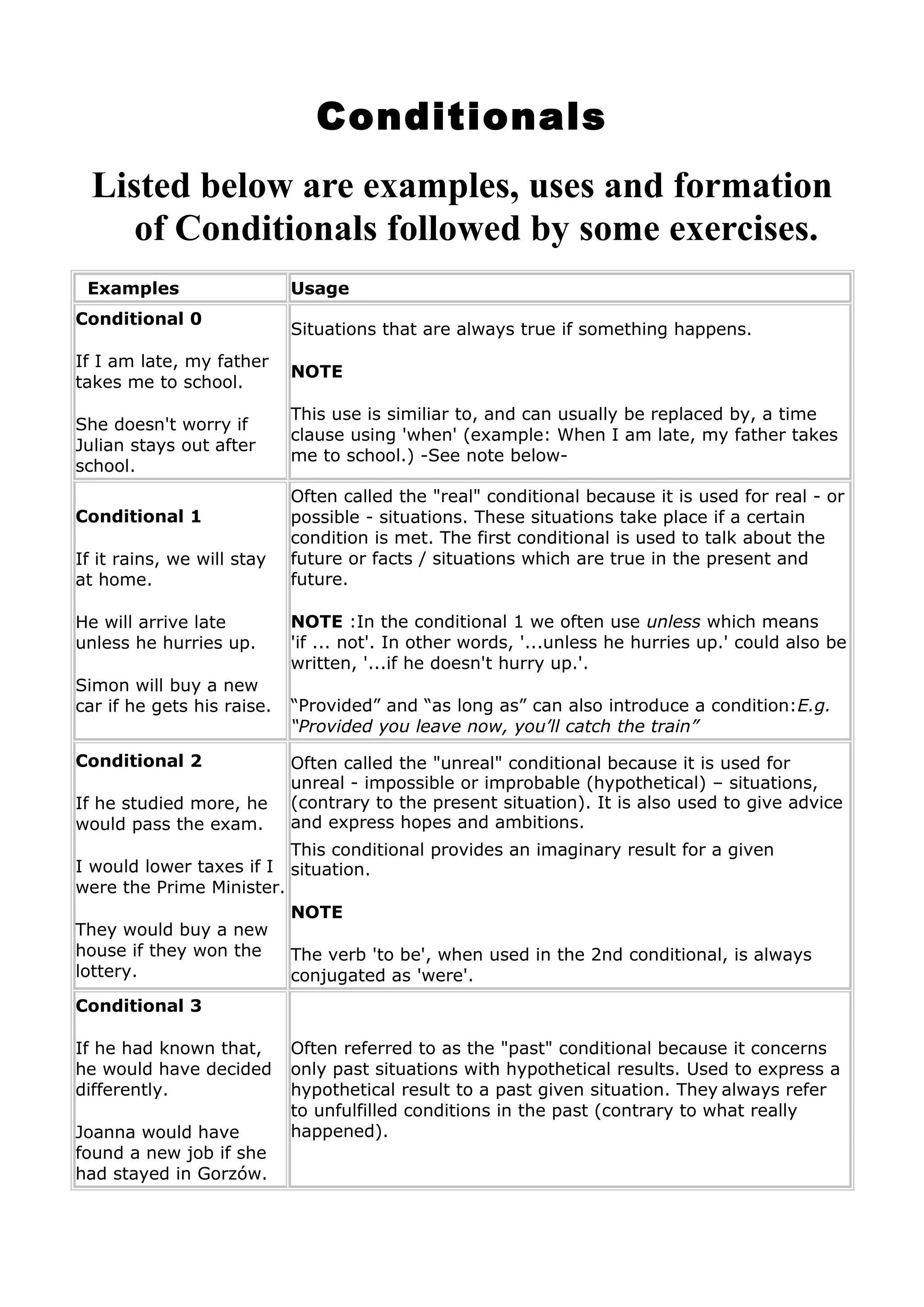 Conditionals theory-and-exercises-with-key1 | DOC