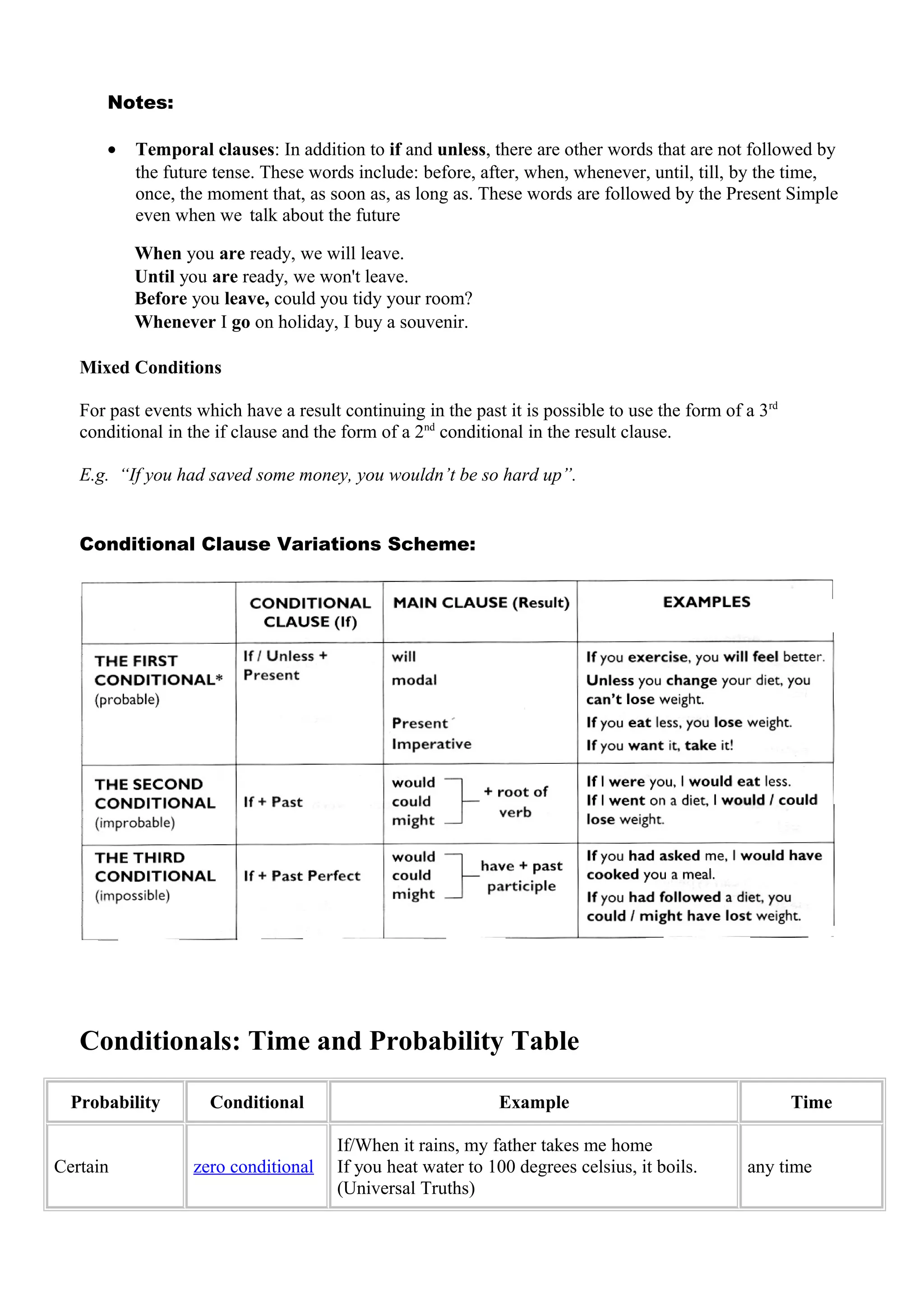 Conditionals theory-and-exercises-with-key1 | DOC