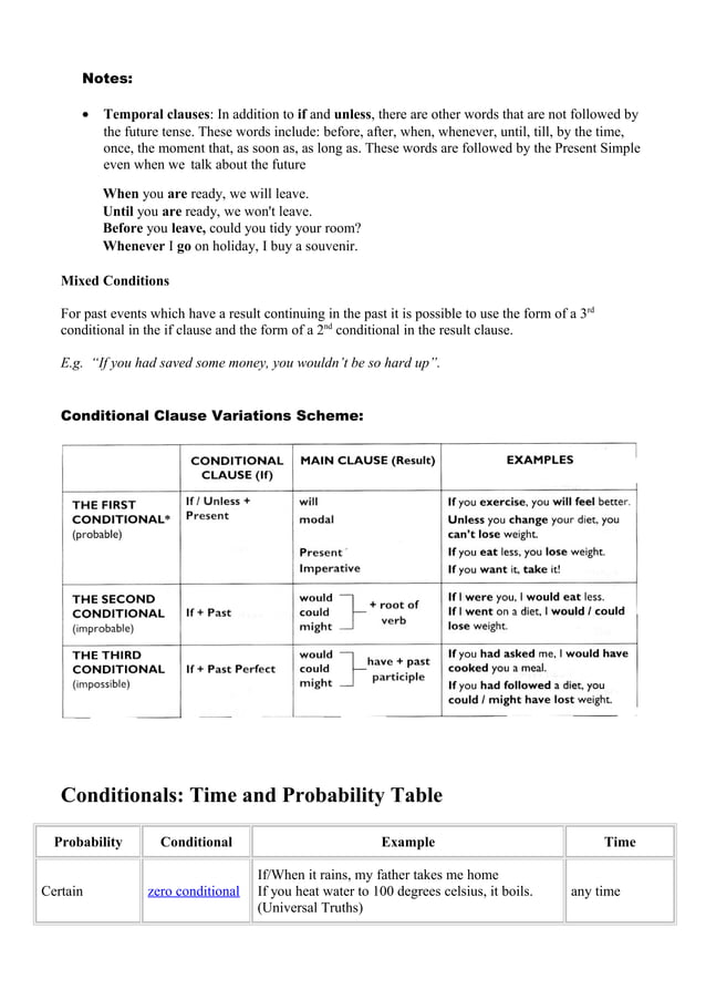 Conditionals theory-and-exercises-with-key1 | DOC