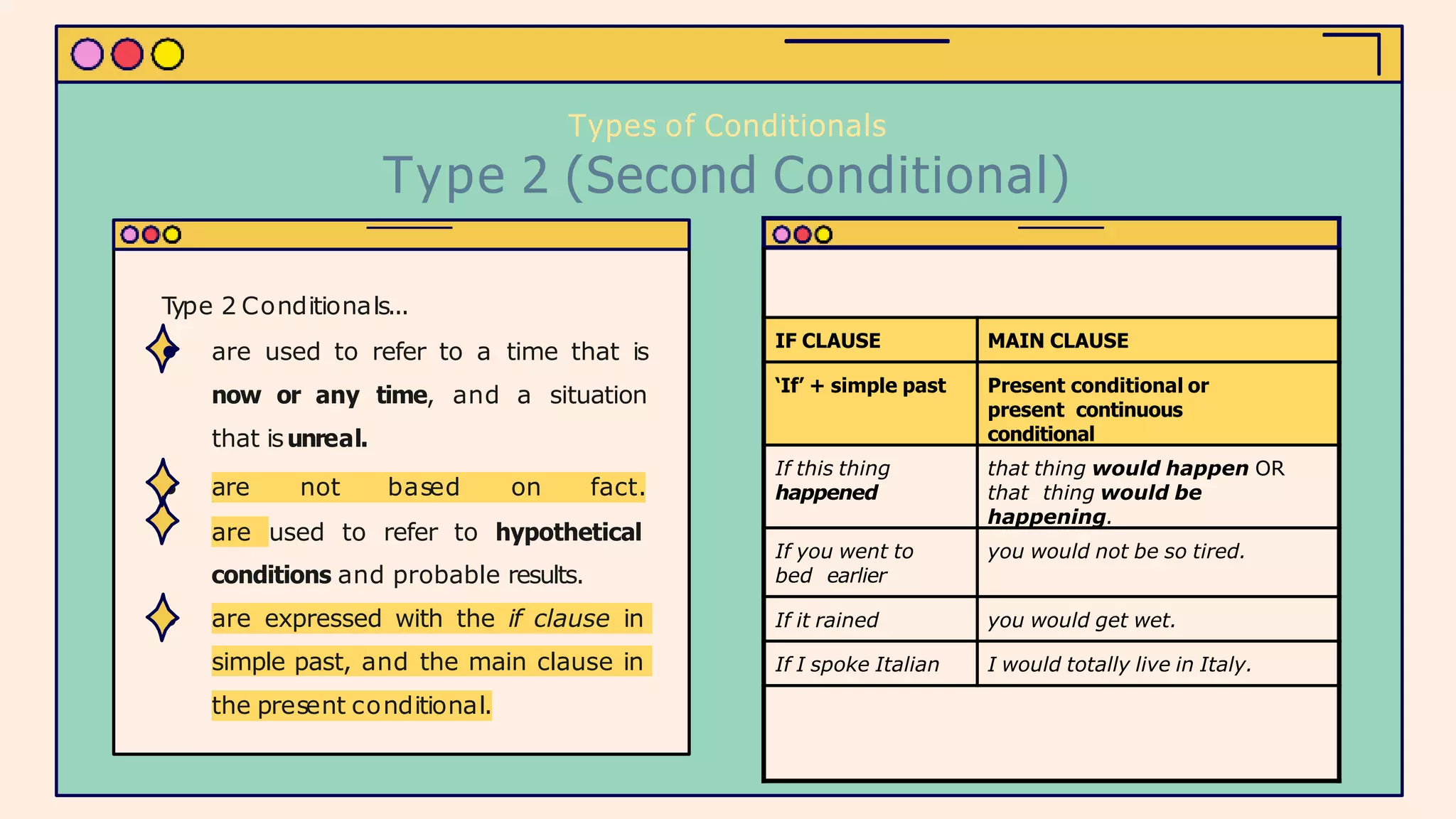 Conditionals - Zero - First - Second and Third.pptx | Free Download