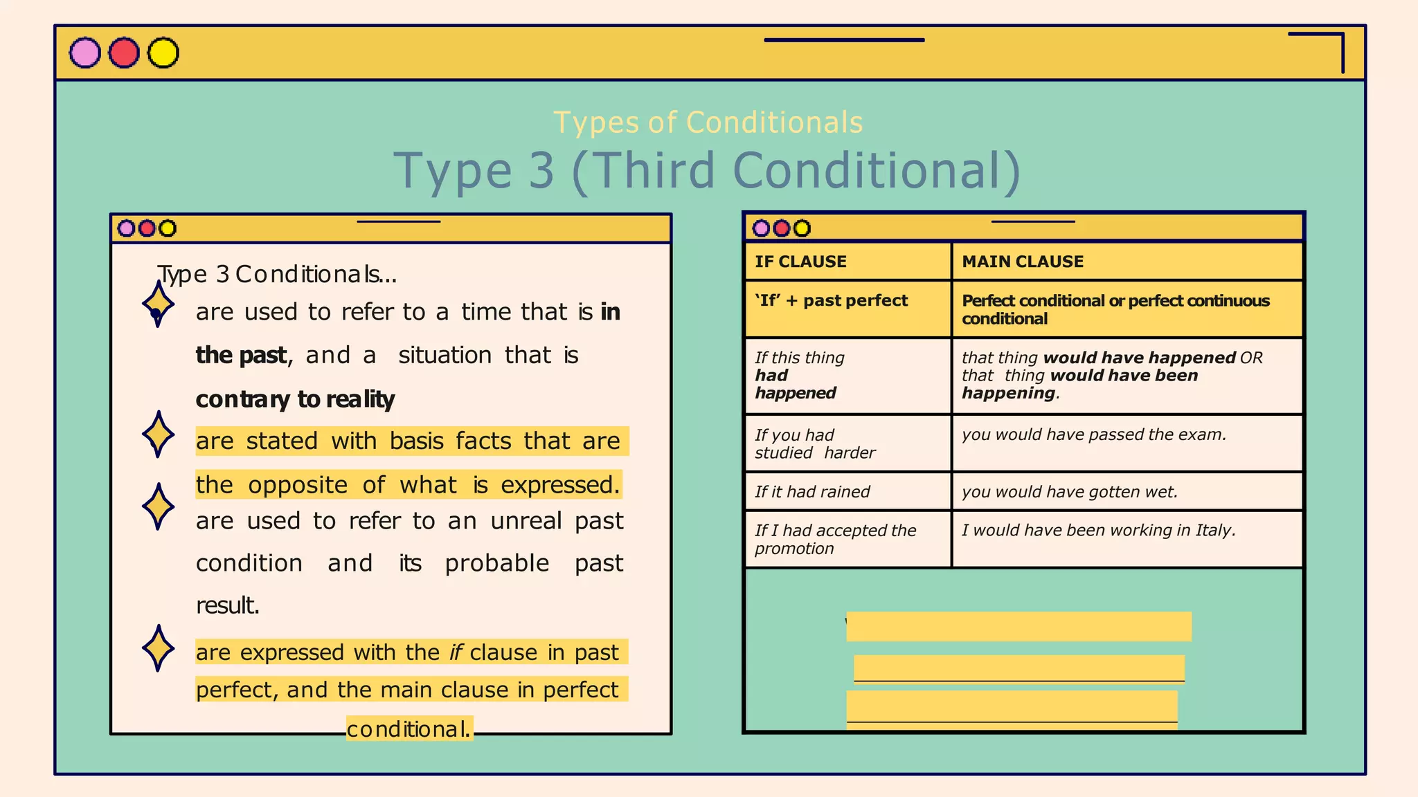 Conditionals - Zero - First - Second and Third.pptx