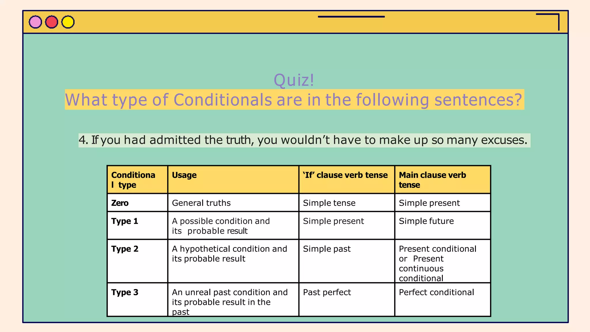 Conditionals - Zero - First - Second and Third.pptx
