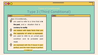 Conditionals - Zero - First - Second and Third.pptx