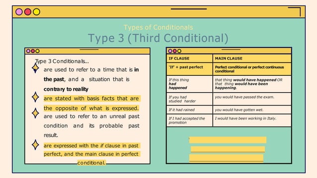 Conditionals - Zero - First - Second and Third.pptx