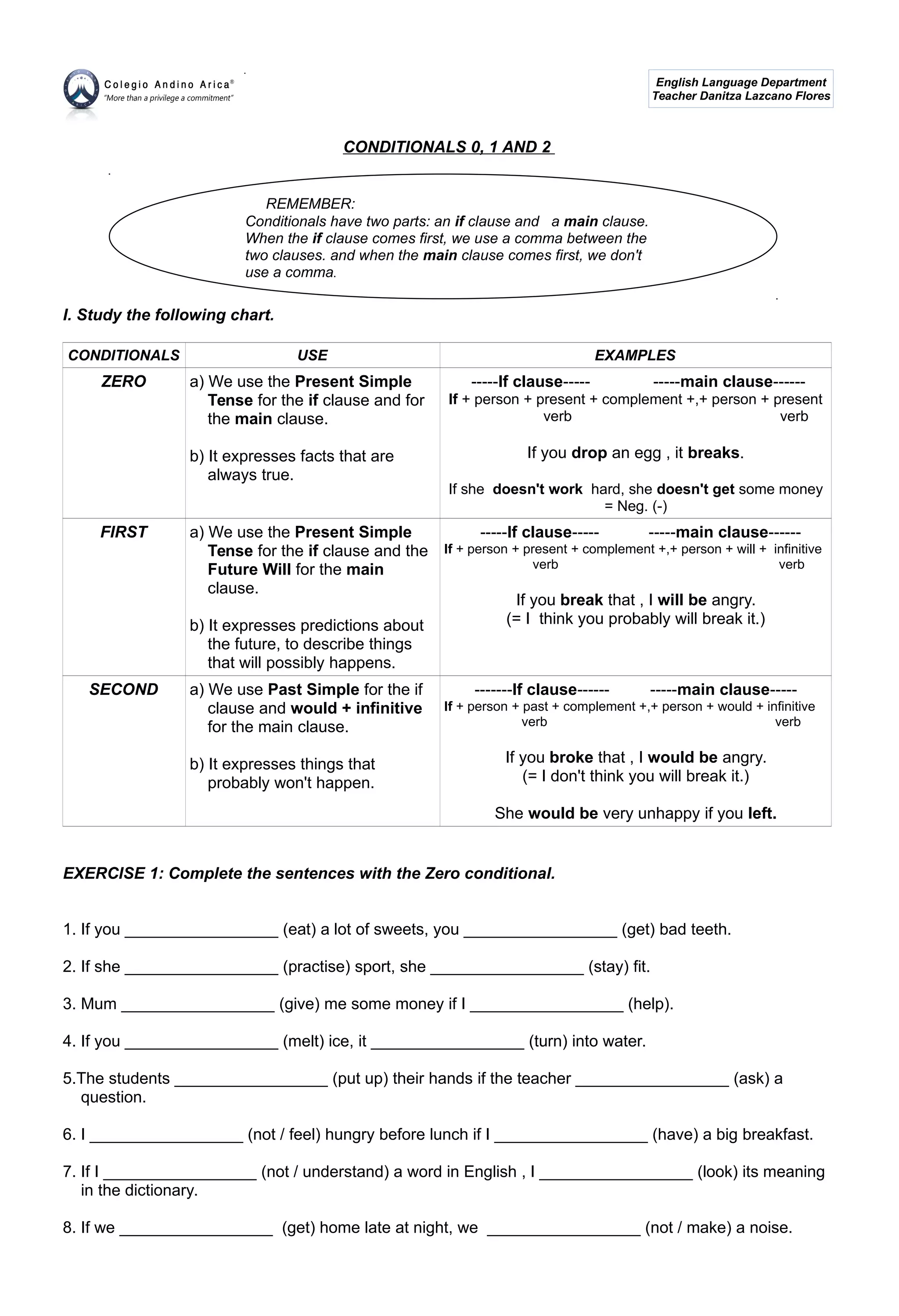 Conditionals 0, 1 and 2 handout | PDF