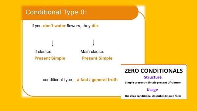 The Conditionals - Zero conditionals.pptx