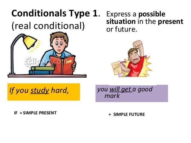 Conditionals 0 to 3