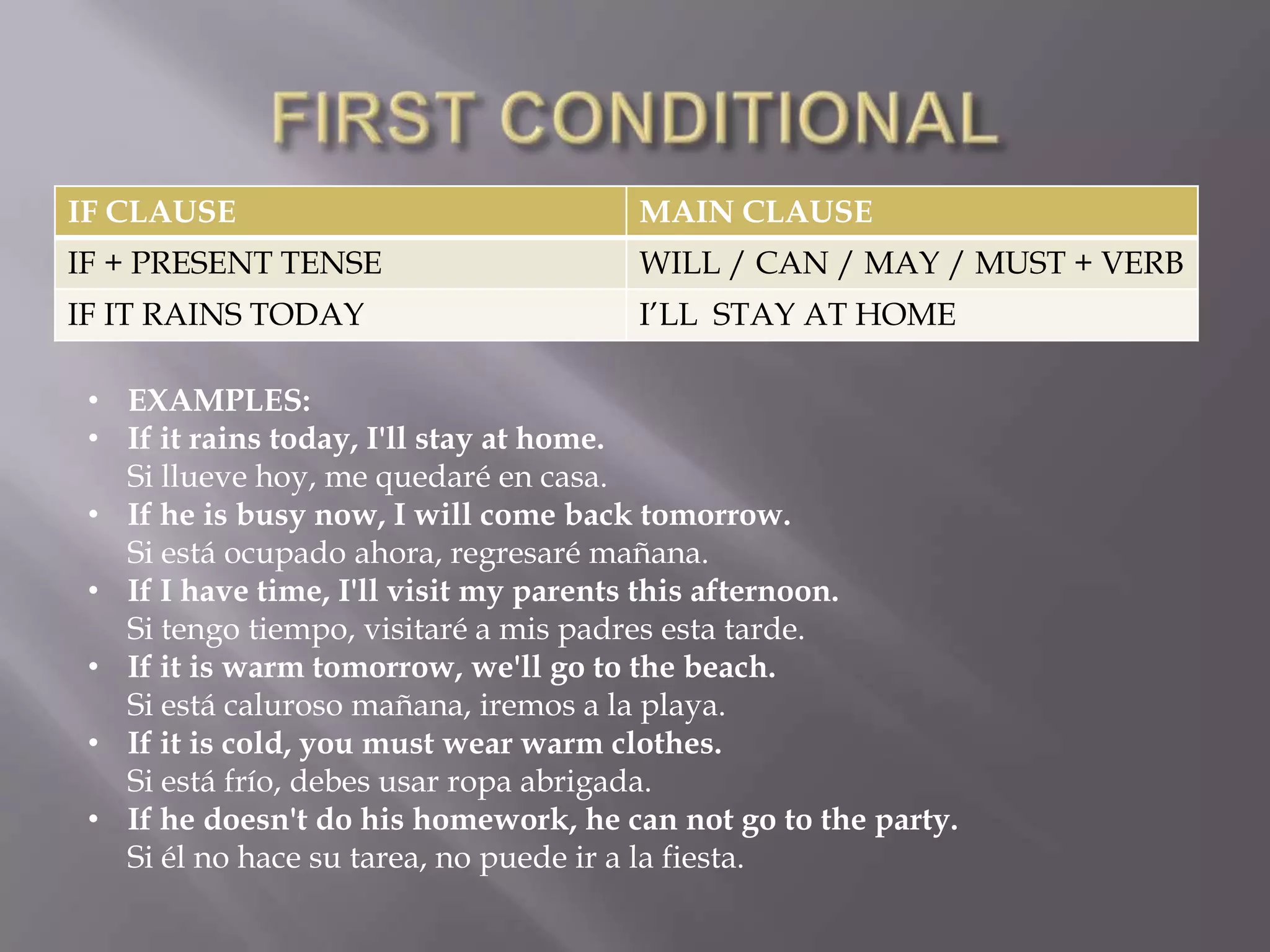 Conditionals | PPTX | Travel